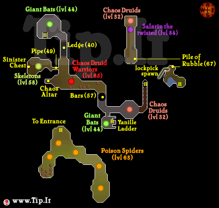 Agility Dungeon - Pages :: Tip.It RuneScape Help :: The Original ...