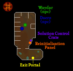 Monkey Madness - Quests :: Tip.It RuneScape Help :: The Original ...