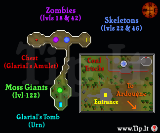 Waterfall - Quests :: Tip.It RuneScape Help :: The Original RuneScape ...