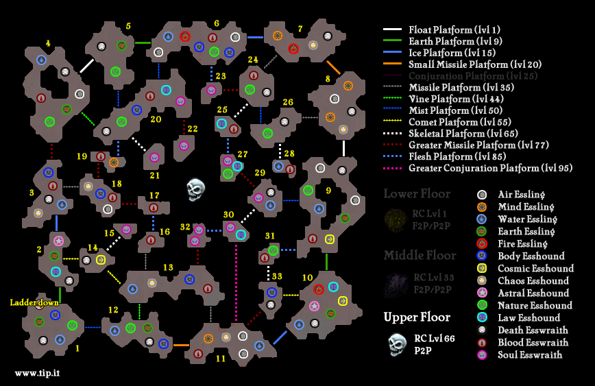 RuneSpan Guide to Best Nodes | Guild of Arts - RuneScape Skilling Guild