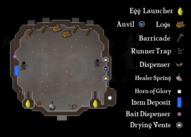 Barbarian Assault - Pages :: Tip.It RuneScape Help :: The Original ...