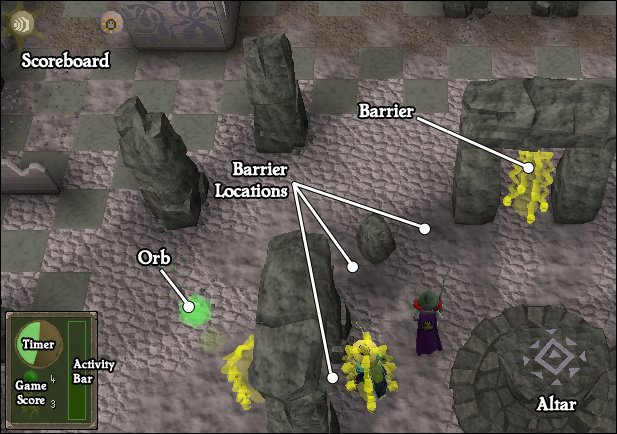 Great Orb Project - Pages :: Tip.It RuneScape Help :: The Original ...