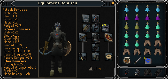 King Black Dragon Guide - Pages :: Tip.It RuneScape Help :: The ...